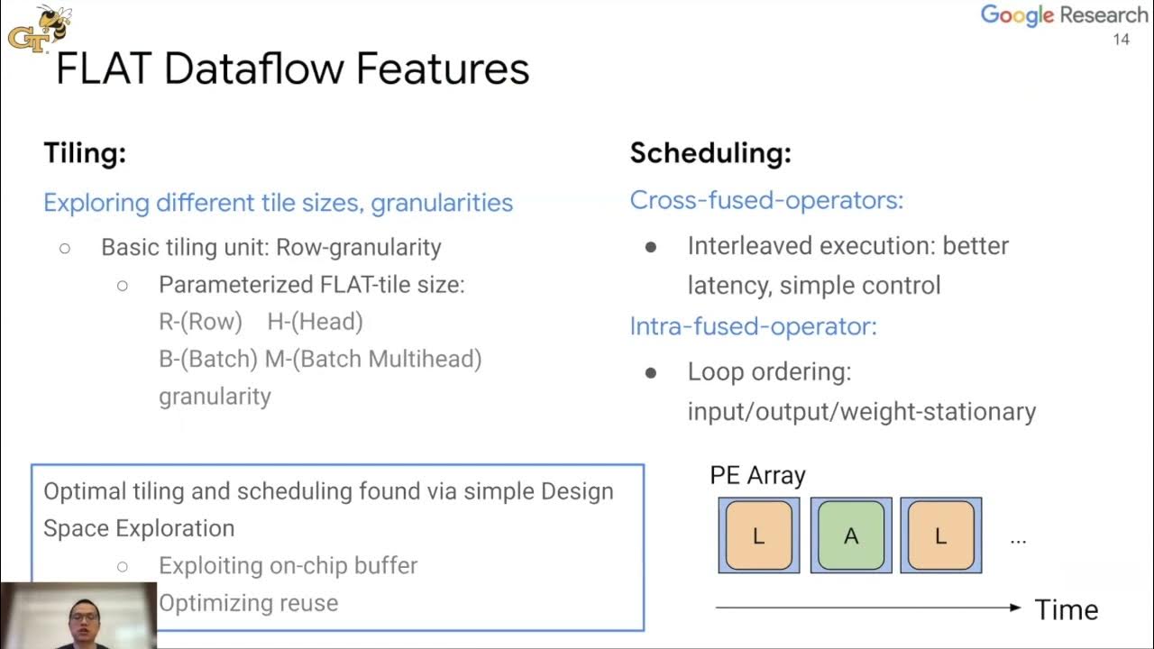 ASPLOS'23 - Session 5C - FLAT: An Optimized Dataflow for Mitigating Attention Bottlenecks - YouTube