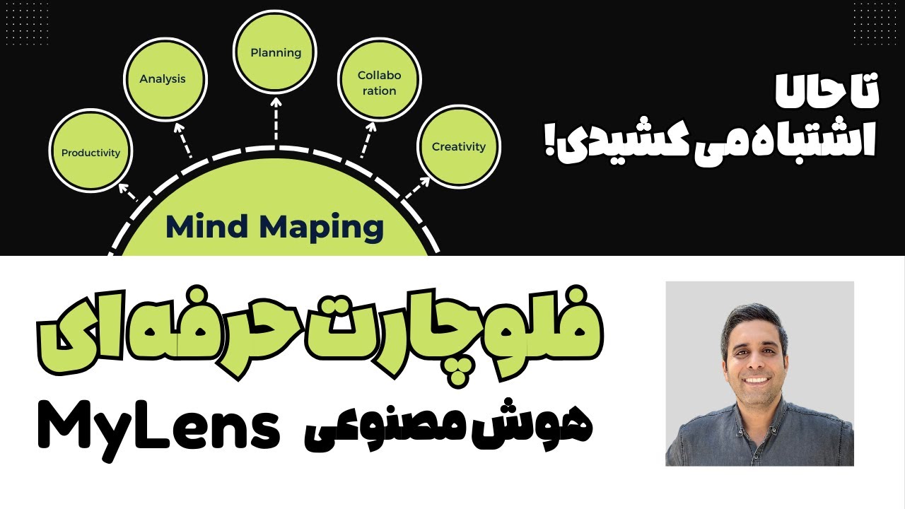 چطور با جدیدترین هوش مصنوعی فلوچارت و نقشه ذهنی حرفه ای بسازیم! - YouTube