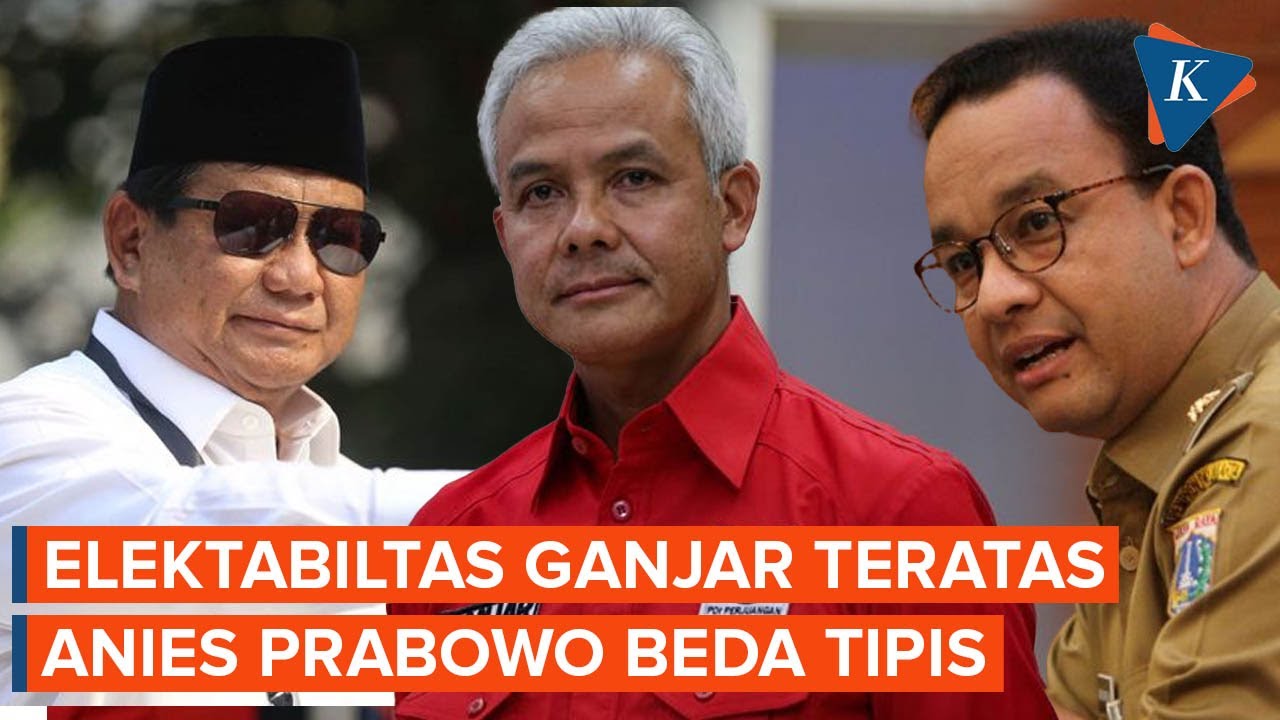 Survei Indikator Elektabilitas Ganjar Masih Tertinggi Anies Dan