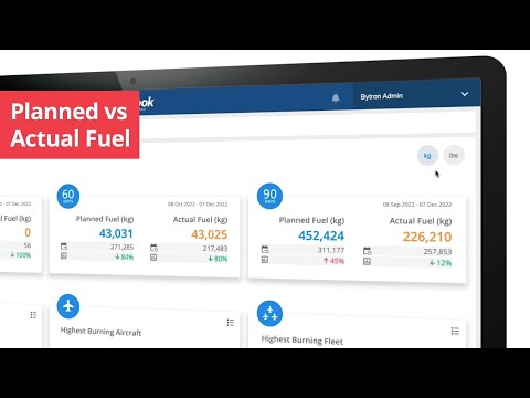 Aviation Fuel data analytics - YouTube