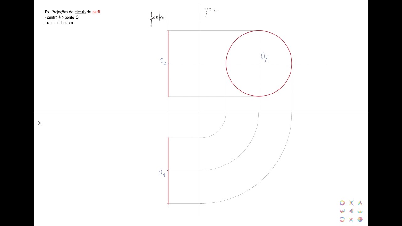 Figuras planas contidas em planos de perfil - YouTube