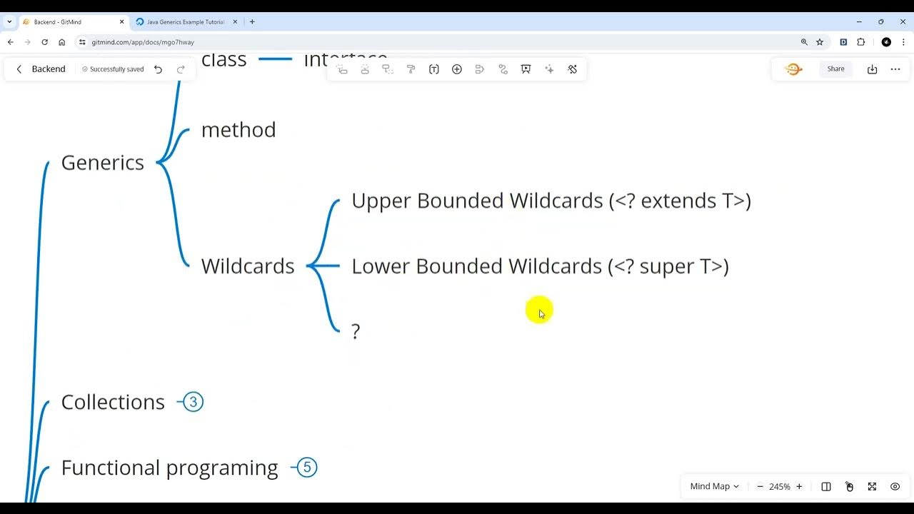 Generics và Wildcards trong Java - YouTube