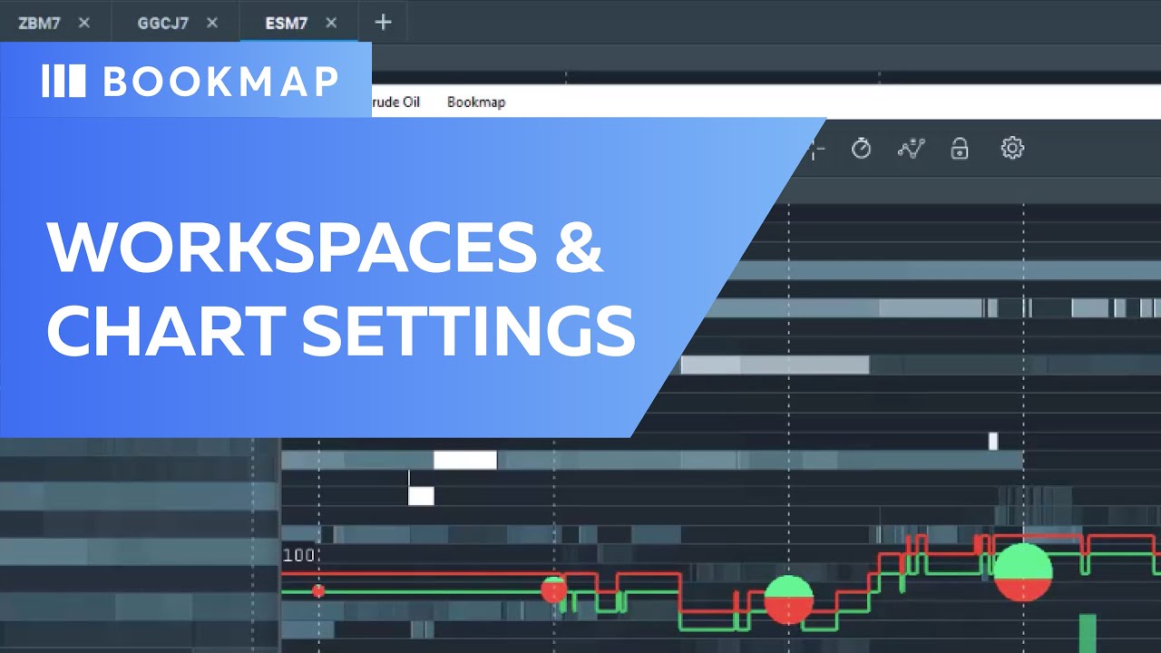 Bookmap - Workspaces and Chart Settings OLD VIDEO - YouTube