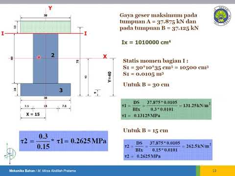 Mekanika Bahan: Tegangan Geser - YouTube