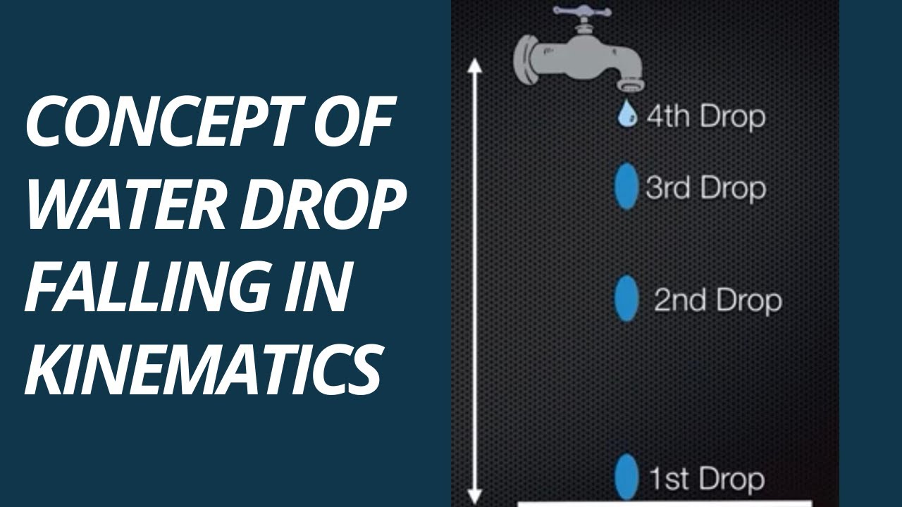 Concept of water drop falling in kinematics - YouTube