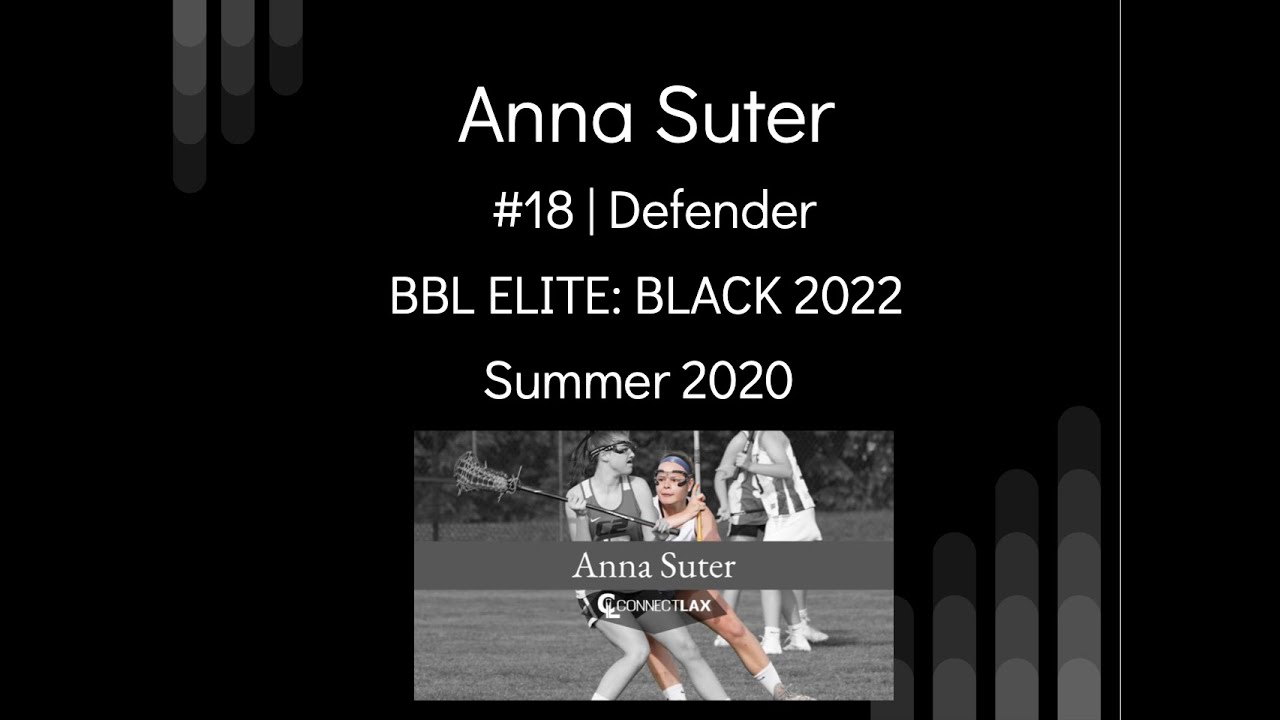 Anna Suter Summer 2020 Highlights - YouTube