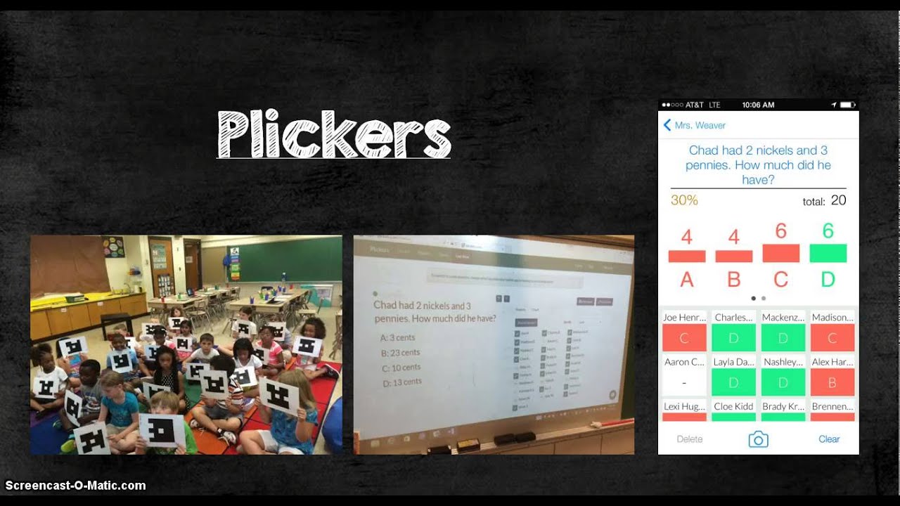 Flipping the Elementary Classroom - YouTube