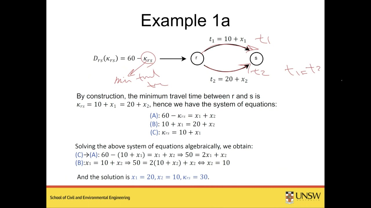 Unsw Cven4402 User Equilibrium Traffic Assignment With Elastic Demand Youtube