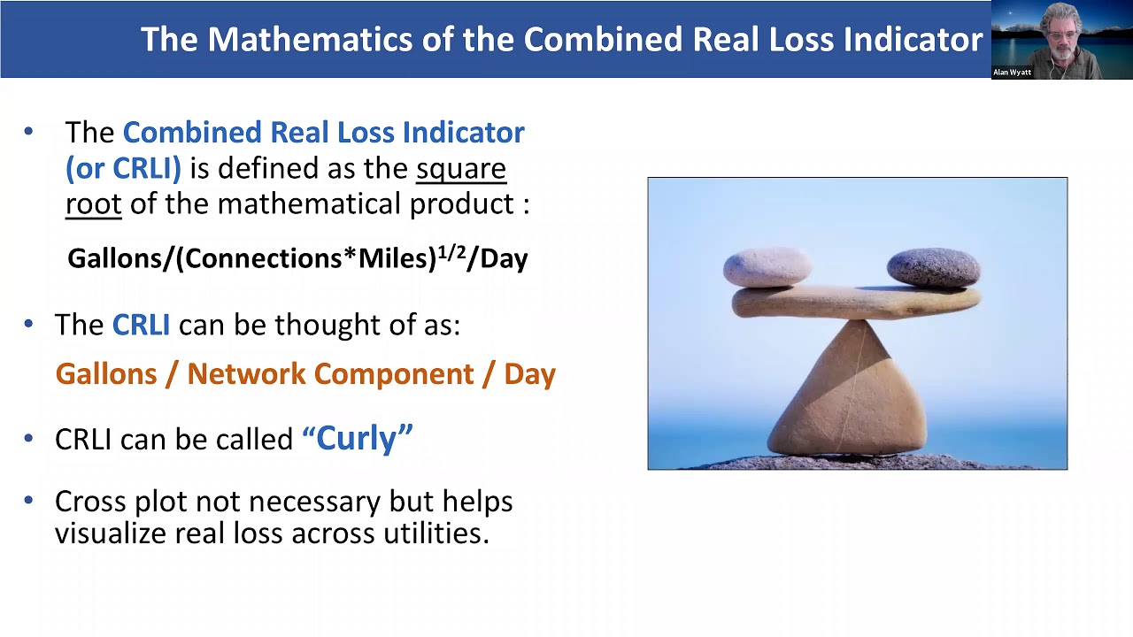 Introducing the Combined Real Loss Indicator (CRLI) - Alan Wyatt / Dave ...