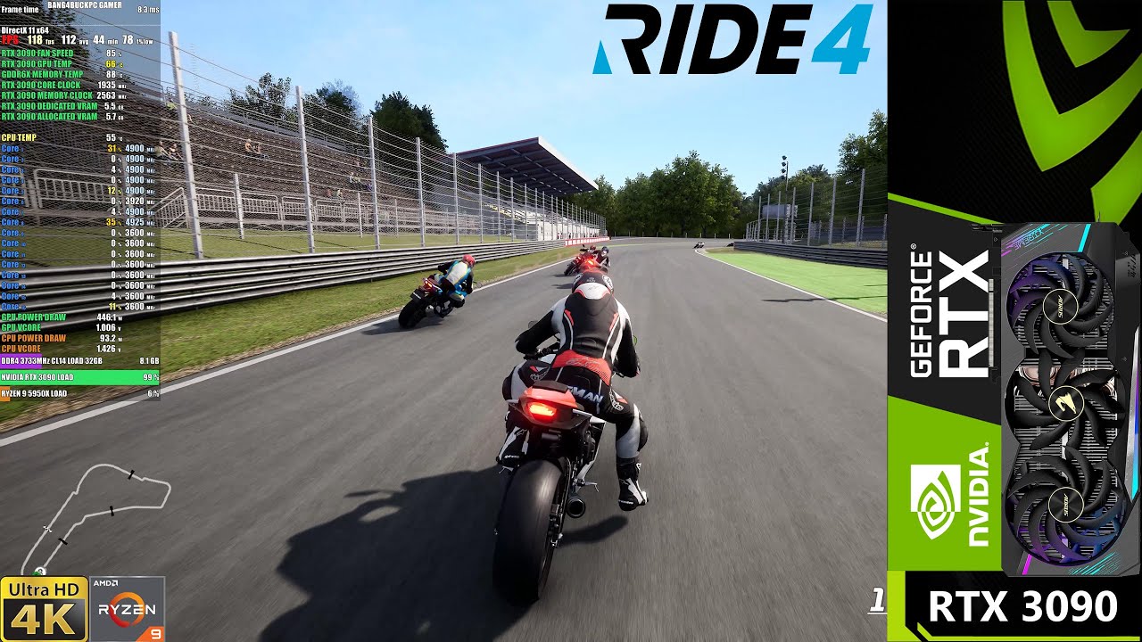 Ride 4 Maximum Settings 4K | RTX 3090 | Ryzen 9 5950X - YouTube