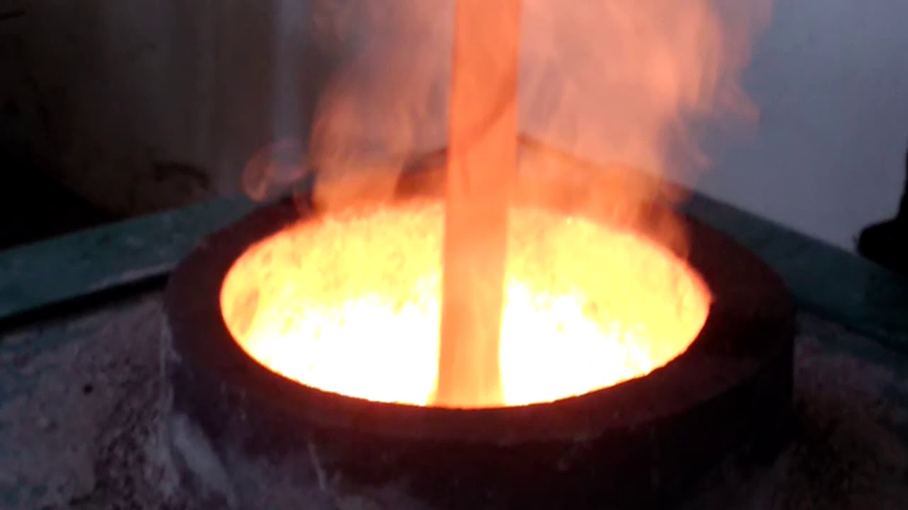 Horizontal Batch Casting of Rod: Continuous Casting By @magnalenzindia ...