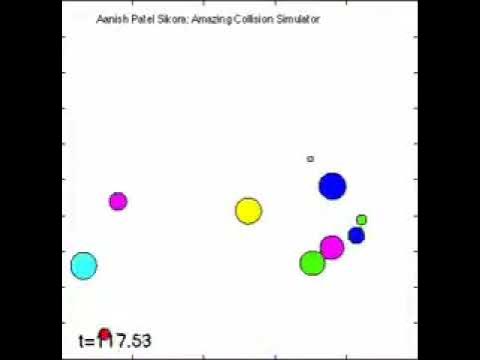 Matlab Particle Collision Simulator Test #2 - YouTube