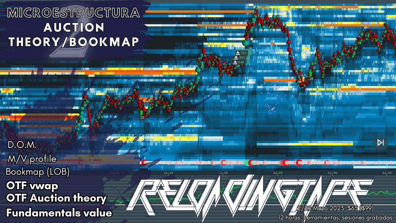 BOOKMAP 6 CVD DELTA - YouTube