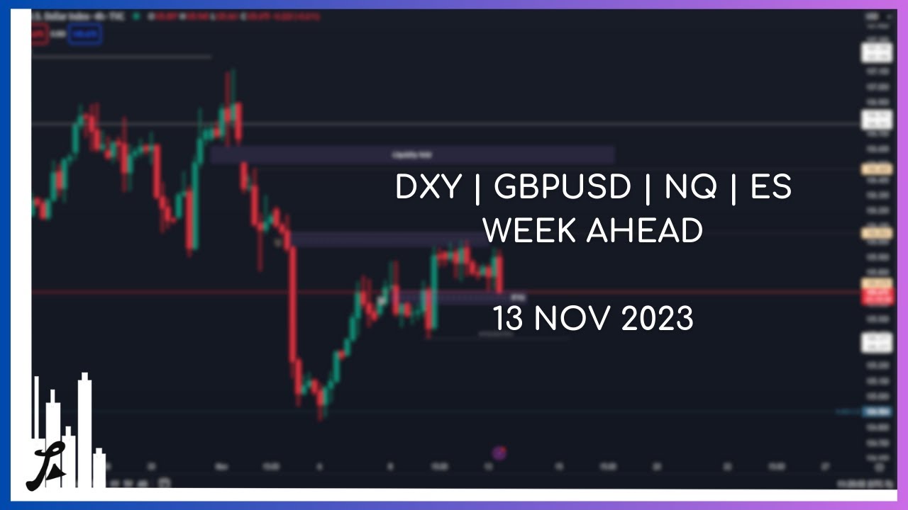 Weekly Outlook on DXY, ES, NQ, and foreigns | 11/13/2023 - YouTube