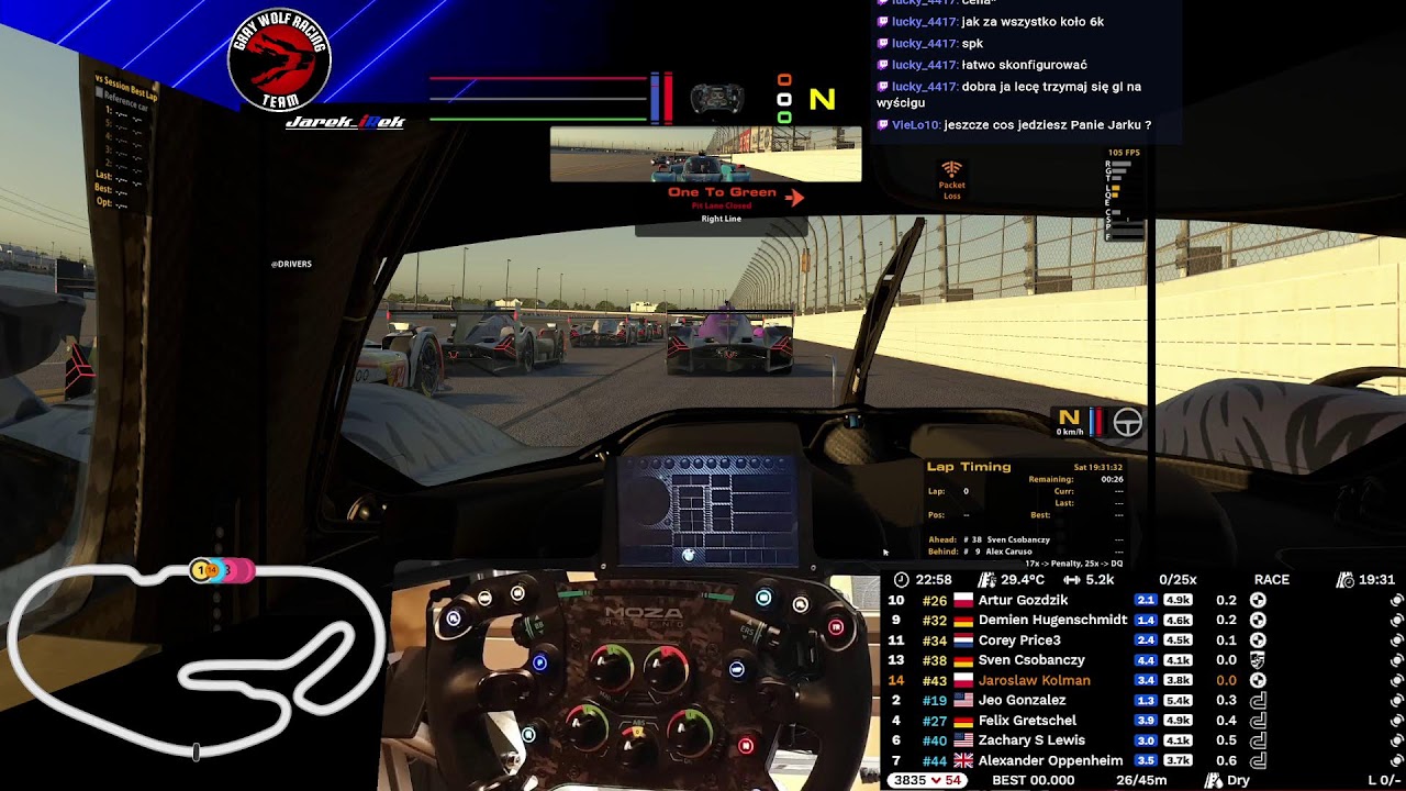 iRacing | Daytona Week - YouTube