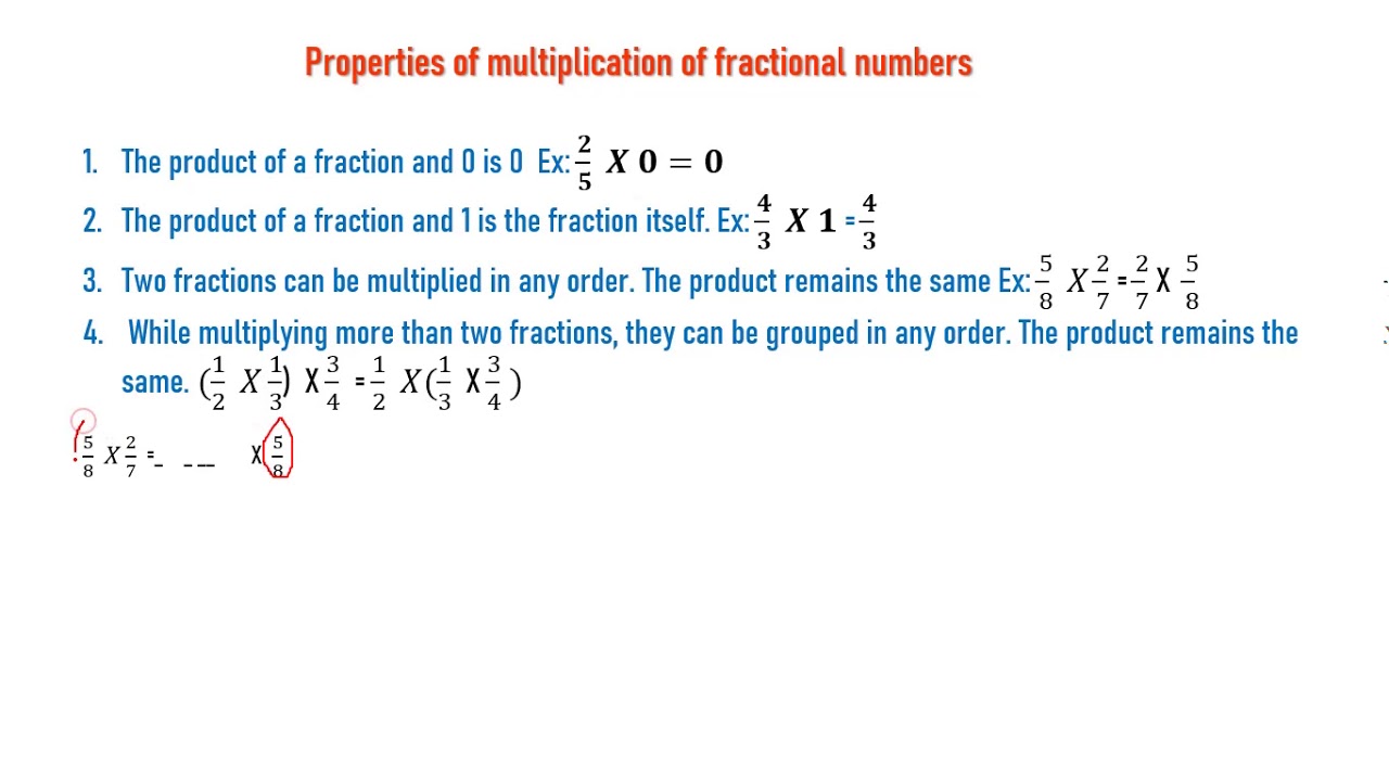 Properties of Fractions - YouTube
