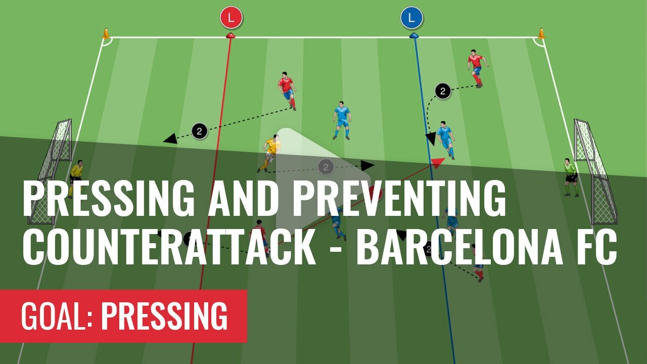 Soccer drill: train pressing and preventing counterattack (soccer drill ...