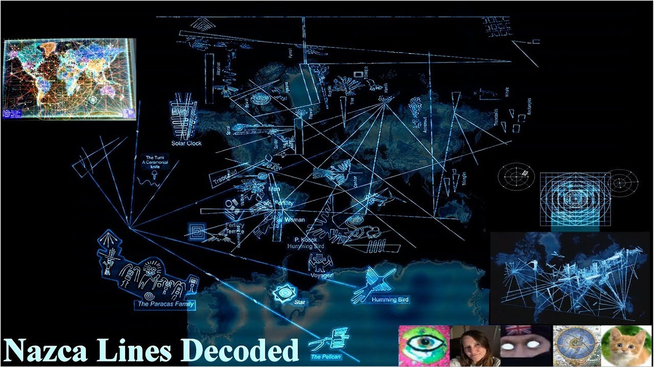 Nazca Lines Decoded - UnderWorld Revealed - RealWorld Data Confirms. - YouTube