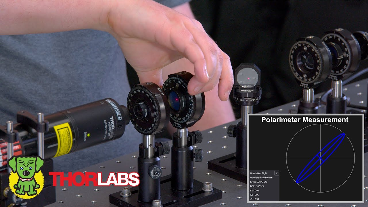 How Light's Polarization Can Change After Reflecting from a Metal Mirror | Thorlabs Insights ...