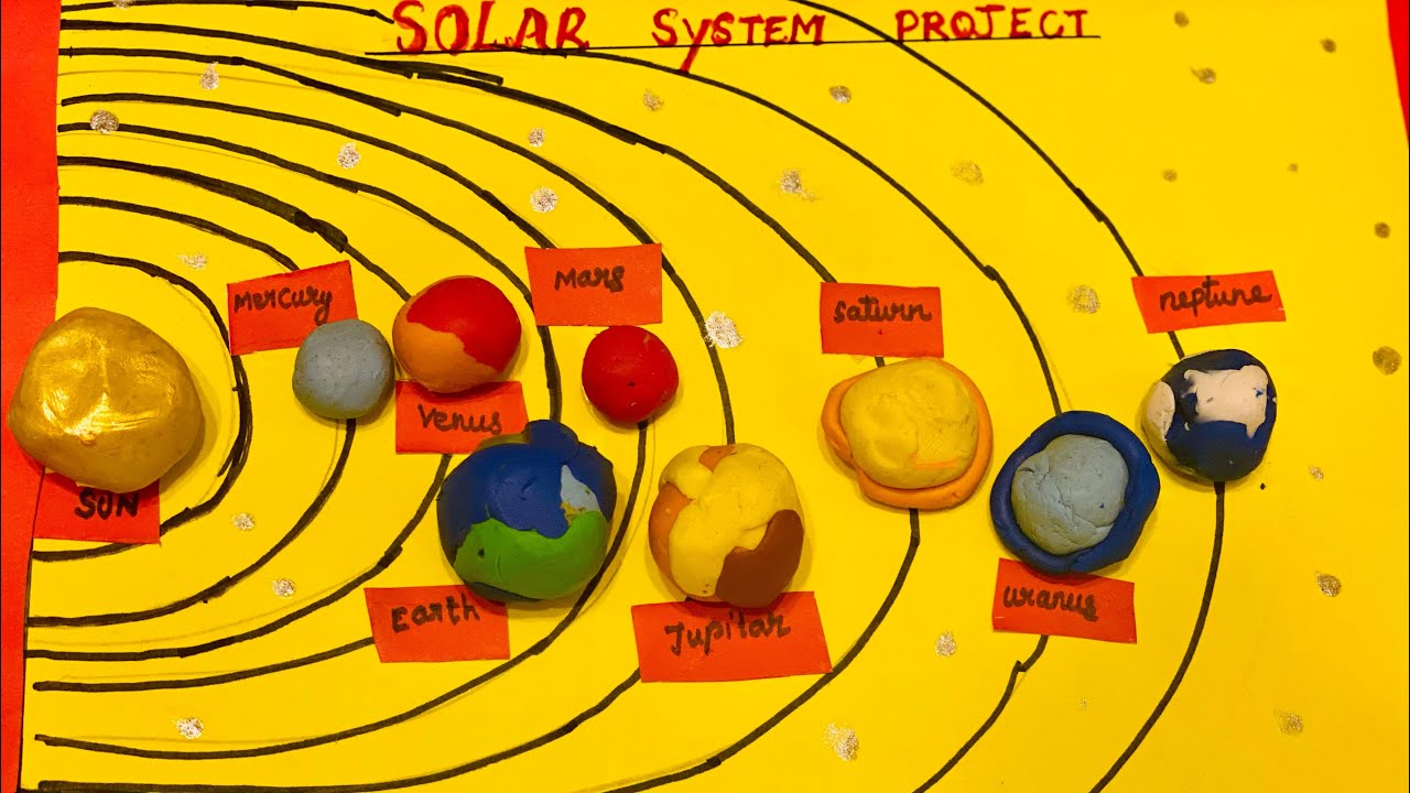 Solar System Projects Clay