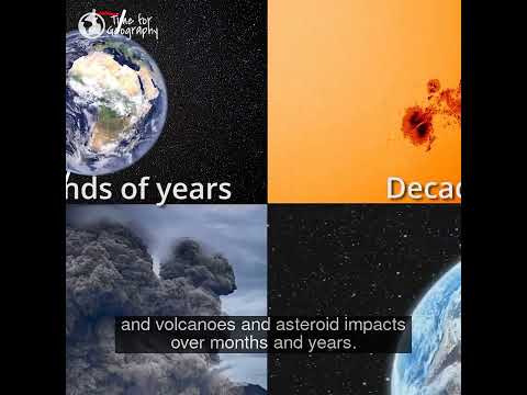 How Did Earth'S Climate Change In The Quaternary Period