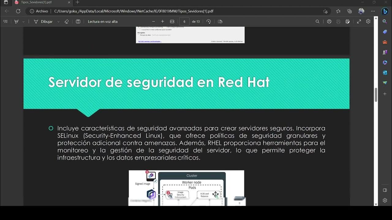 Red hat - YouTube