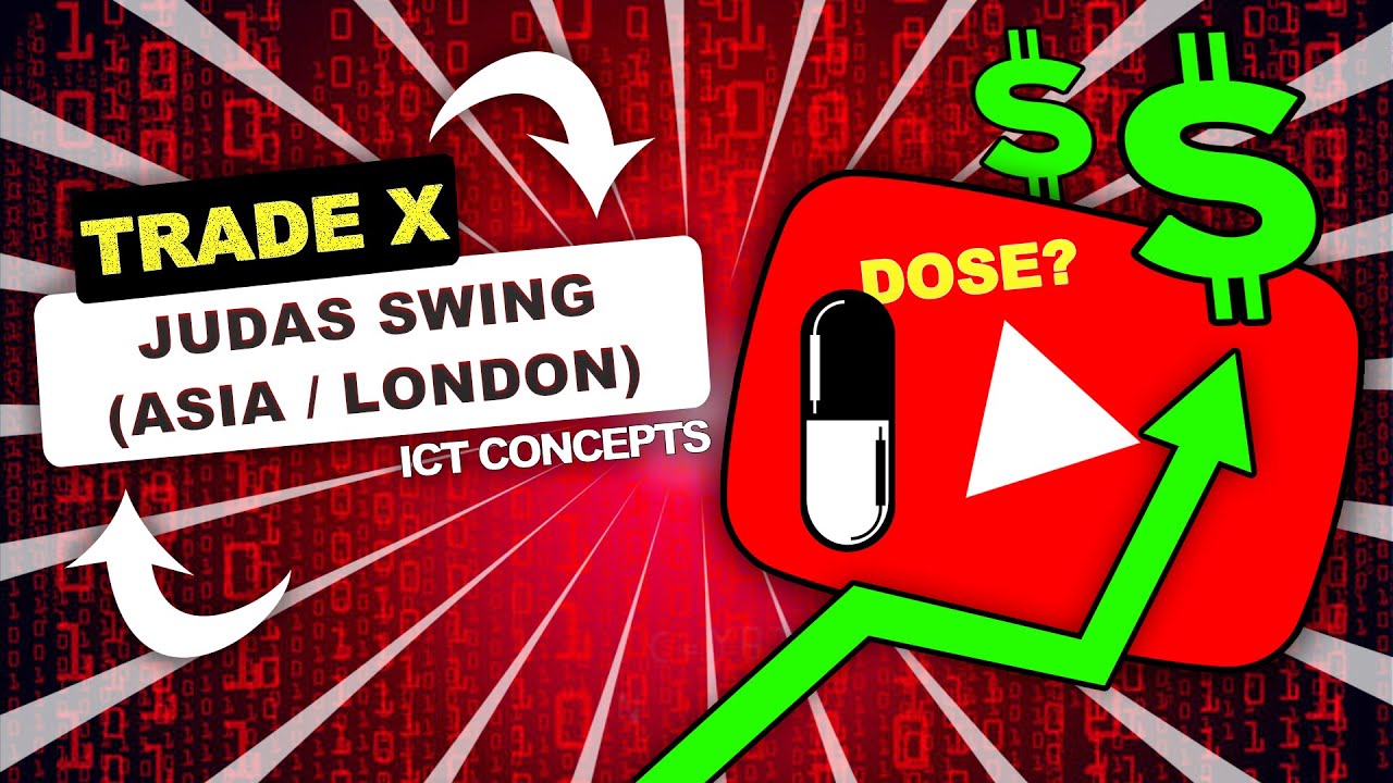 Judas Swing - Asian London Session - ICT Concepts - YouTube