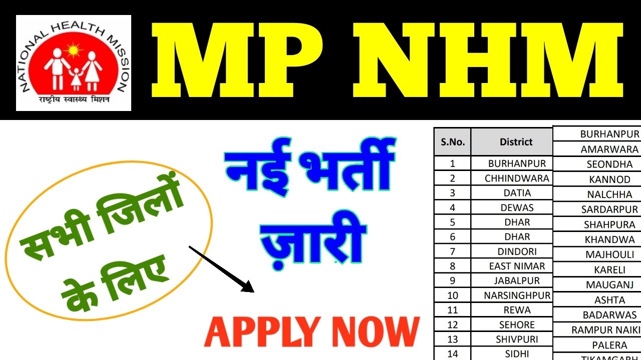 MP NHM NEW RECRUITMENT 2025 | मध्य प्रदेश | स्वास्थ्य विभाग भर्ती | MP ...