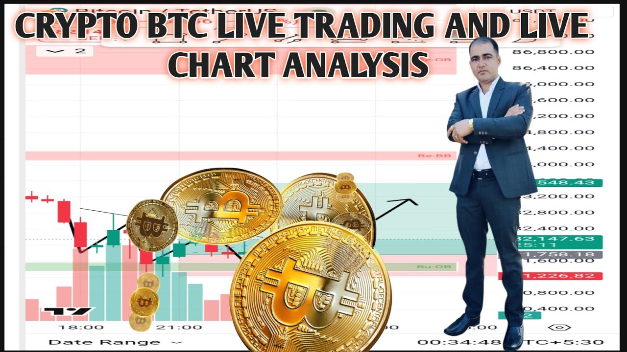 CRYPTO BTC LIVE TRADING AND LIVE CHART ANALYSIS - YouTube
