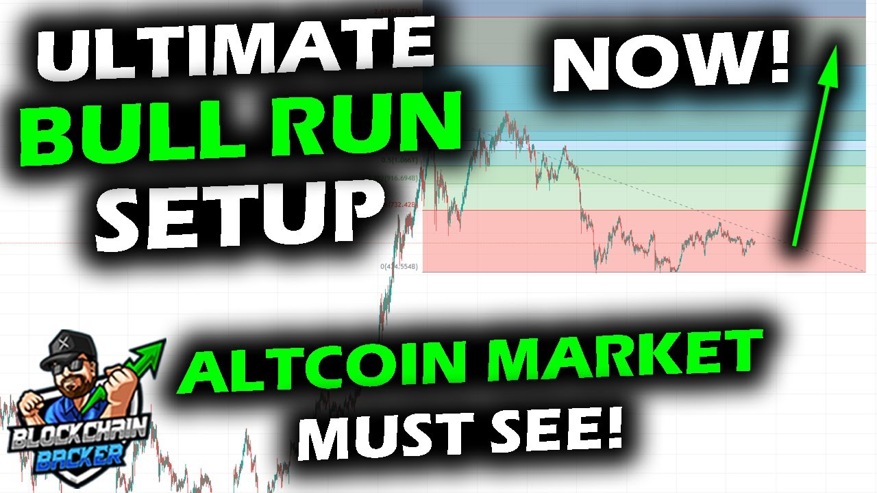 IT'S THE BULL RUN SETUP on the Altcoin Market, Bitcoin and Altcoin ...