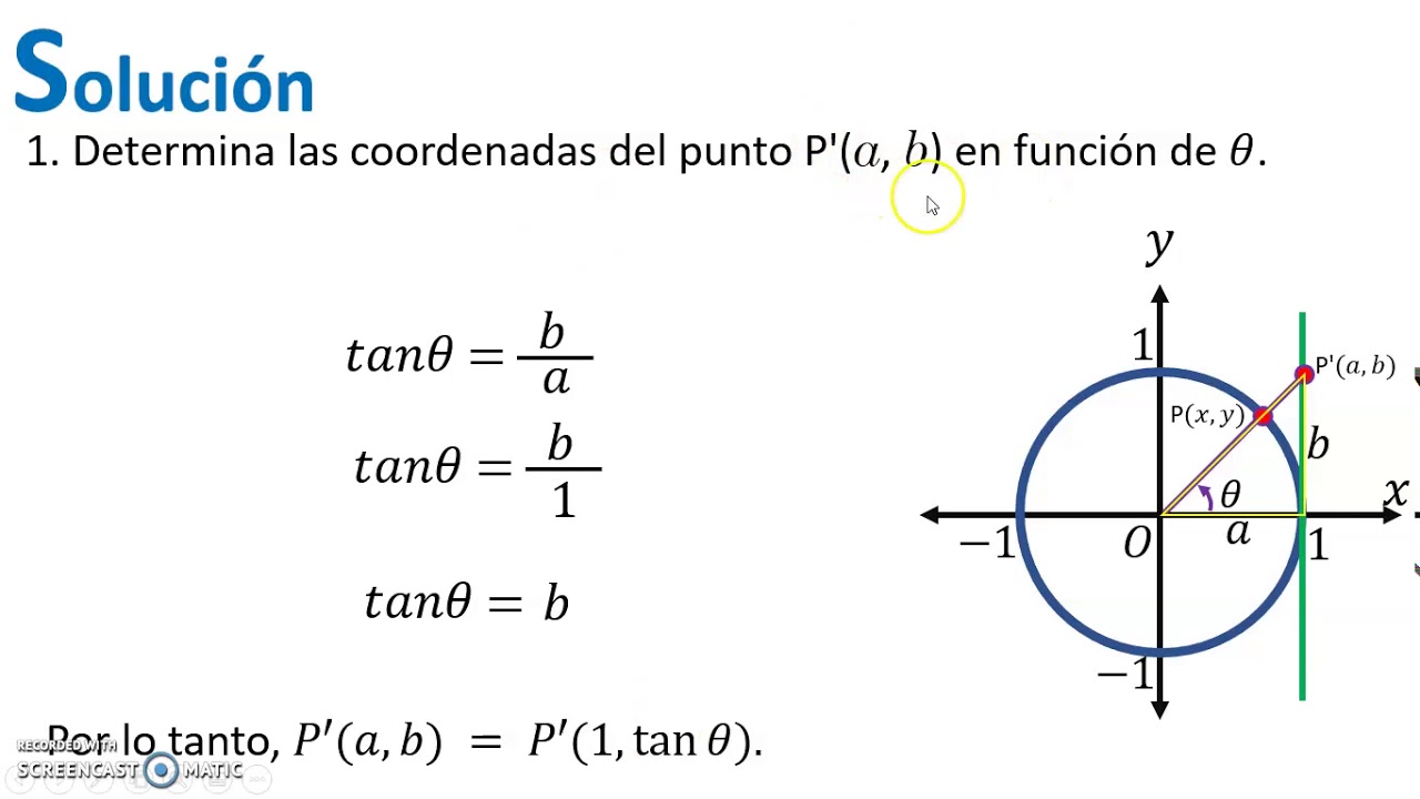 Segundo U5 3.7 La tangente en el círculo trigonométrico - YouTube