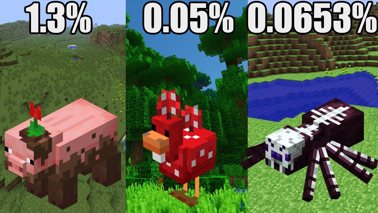 MINECRAFT: MOBS AND THEIR RAREST PROBABILITY #5 - YouTube