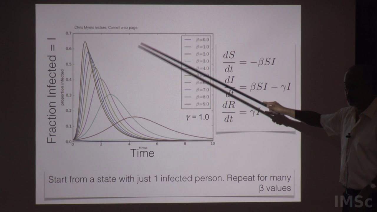 The Mathematics of Infectious Diseases 3 by Gautam Menon - YouTube