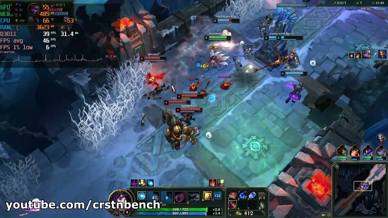 Intel Pentium Silver N6000 \ Intel UHD Graphics \ League of Legends ...