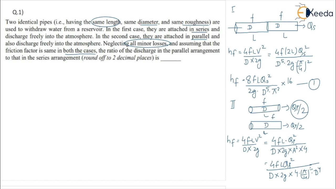 Pipe In Series | Solving GATE Numerical 1 - YouTube
