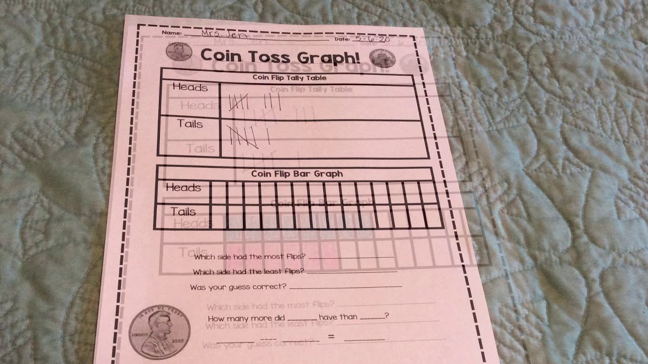 Coin toss graph - YouTube