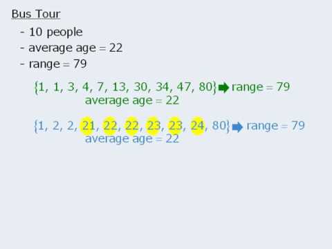7. GRE Lesson: Range and Standard Deviation - YouTube