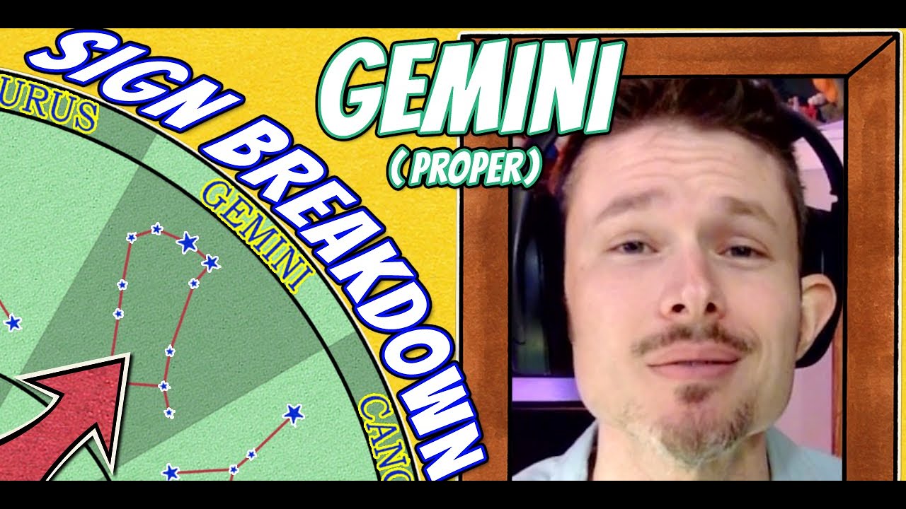 'Secret Language of Birthdays' Gemini 'Proper' (May 22 - June 21) Sign ...