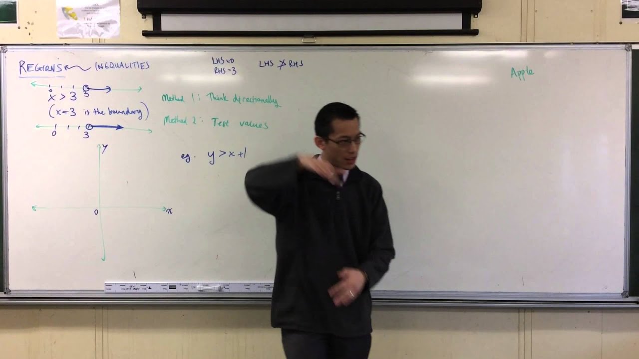 Graphing Regions (1 of 4: Two Basic Techniques) - YouTube