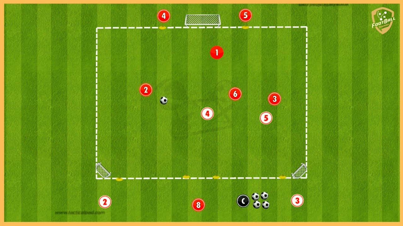 Arsenal London - Playing Out From The Back - Tactical Game 4vs2 - YouTube