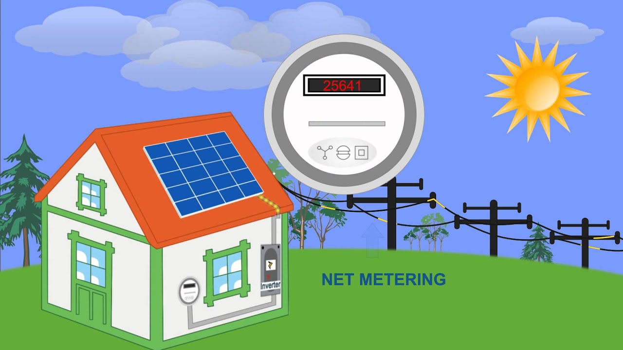 Pure Energy How Solar Works - YouTube