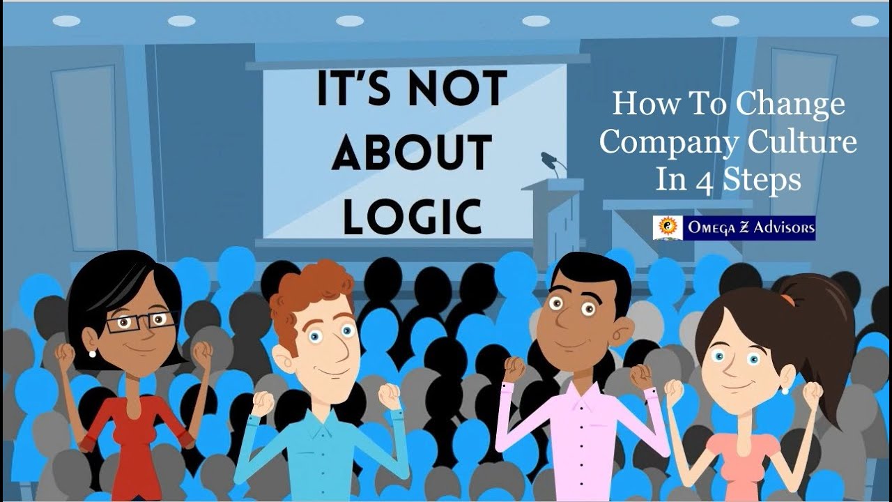 How To Improve Company Culture In Just 4 Steps - YouTube