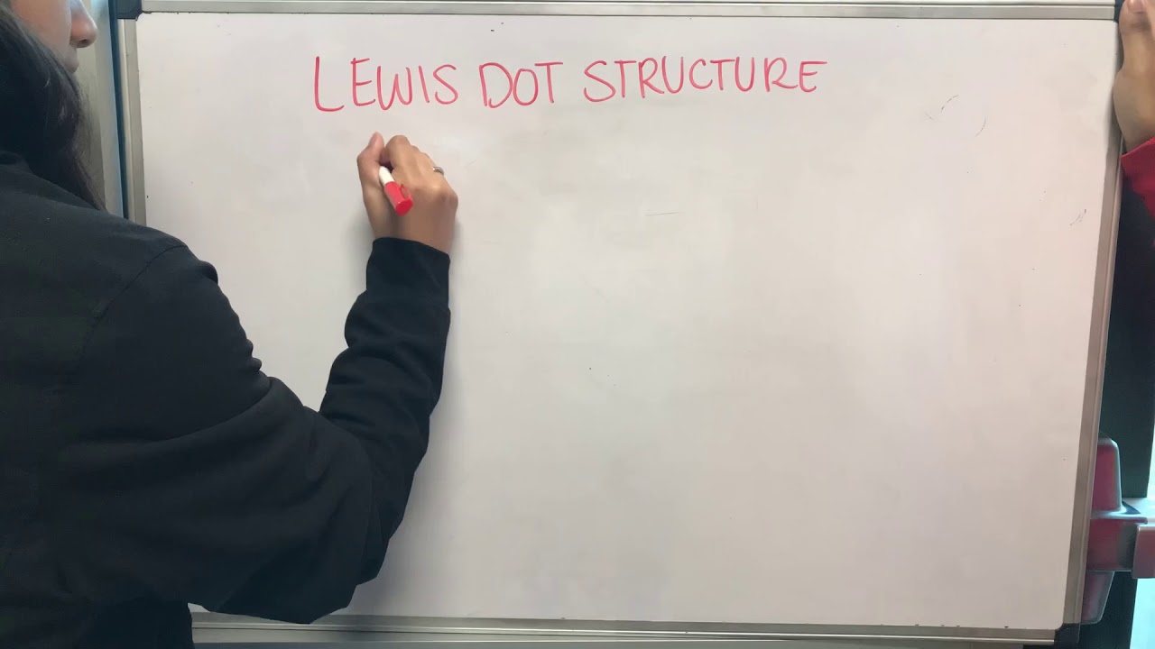 Longhand/ Shorthand Electron configurations, Bohr model - YouTube