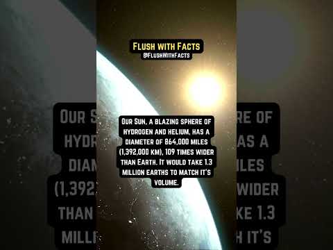 Size Matters: Surprising Answer to How Many Earths Fit Inside the Sun ...