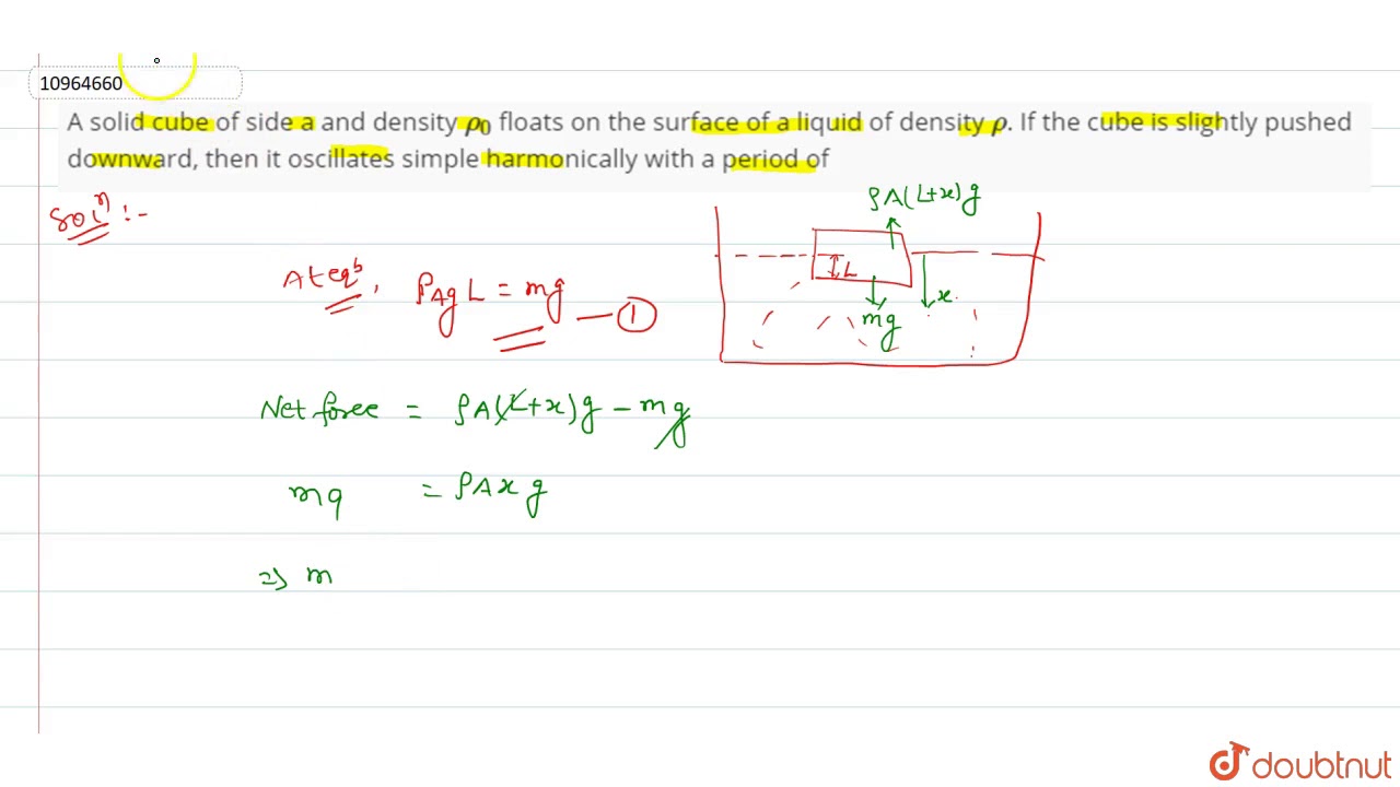 A solid cube of side a and density `rho_(0)` floats on the surface of a ...