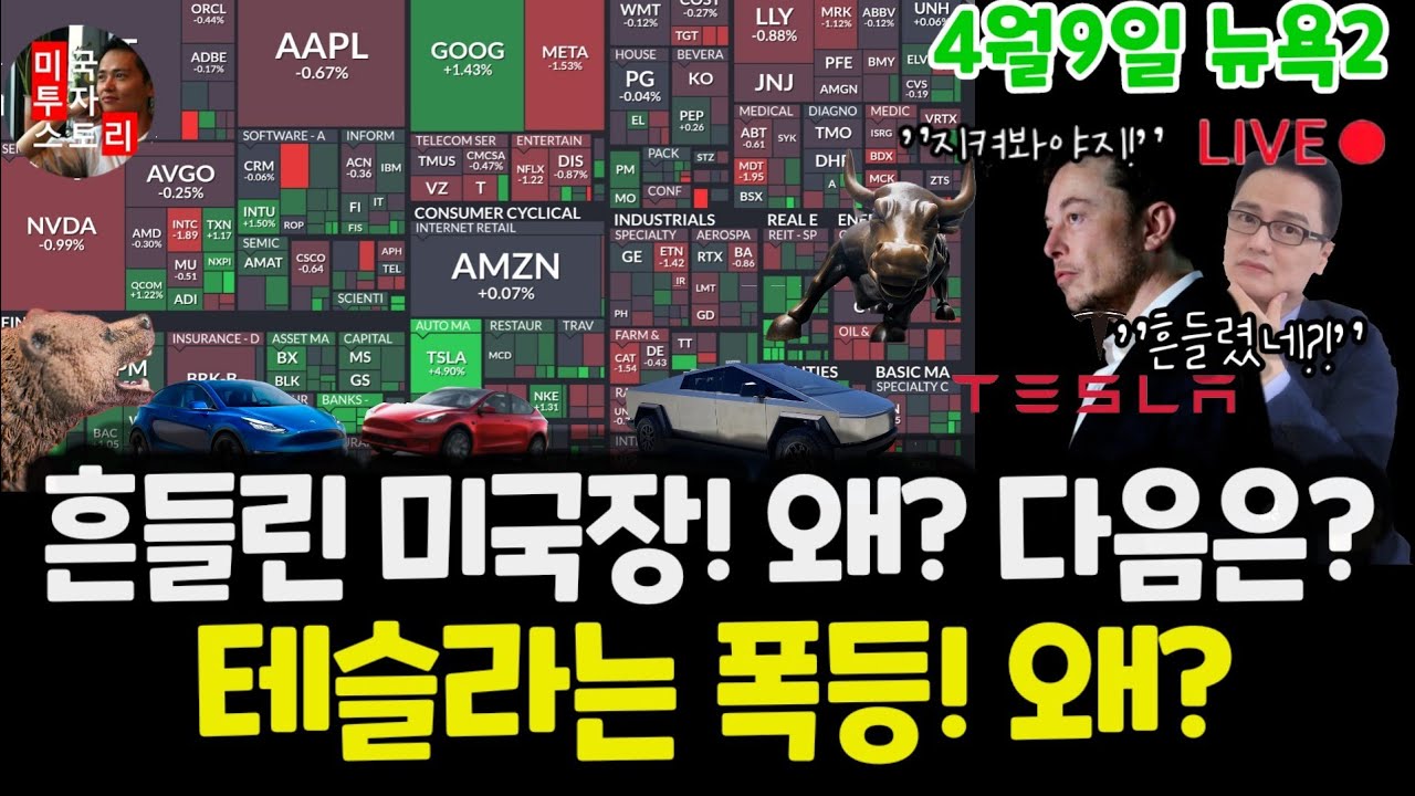 미국주식시황오늘 왜 흔들렸나 테슬라 오른 3가지 이유엔비디아 구글 애플 아마존 메타 마이크로소프트 리비안 소파이 팔란티어