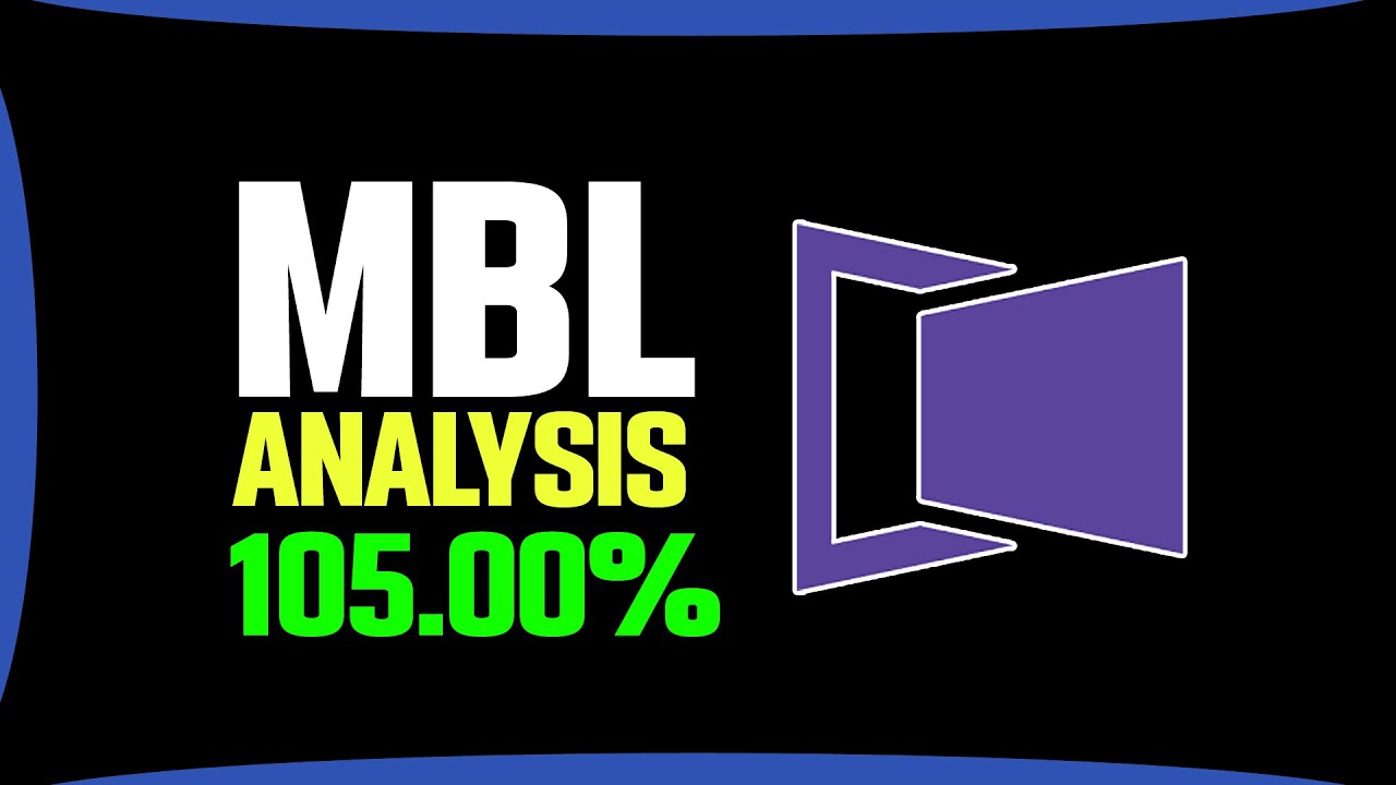 MBL price prediction and 105% strong profit book this week | MovieBloc ...