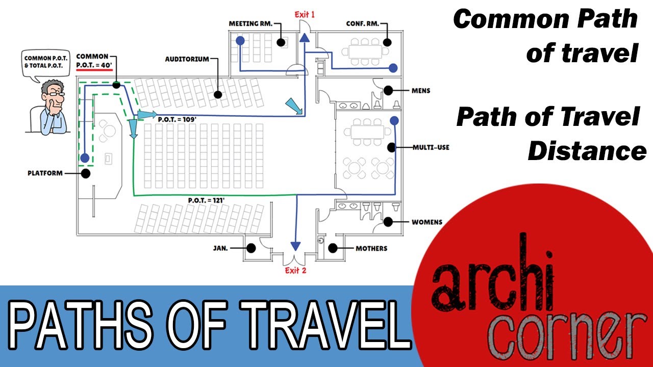AC 061 - Egress Sample - 3 of 5: Paths of Travel - YouTube