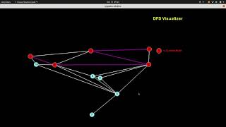 Bfs Visualization In Pygame Dfs Visualization In Pygame Graph Traversal Technique By Cap Steve ...