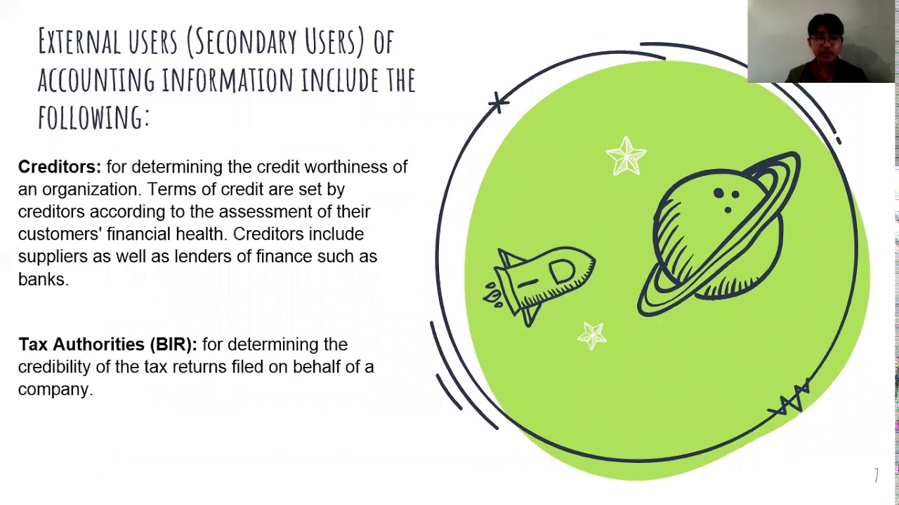 Lesson 2: The External and Internal Users of Financial Information # ...